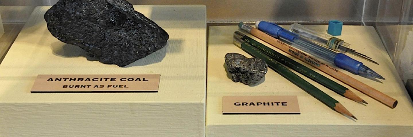 Rocks and Minerals: Everyday Uses | Museum of Natural and Cultural History
